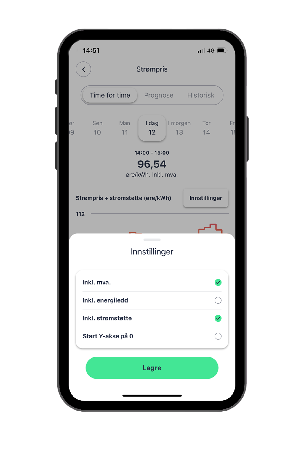 Strømstøtte - Hvor mye får du? - Vibb