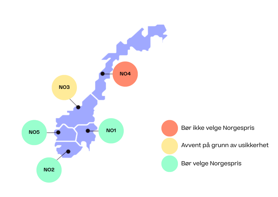 Snart kan du bestille: Vil Norgespris lønne seg? - Vibb